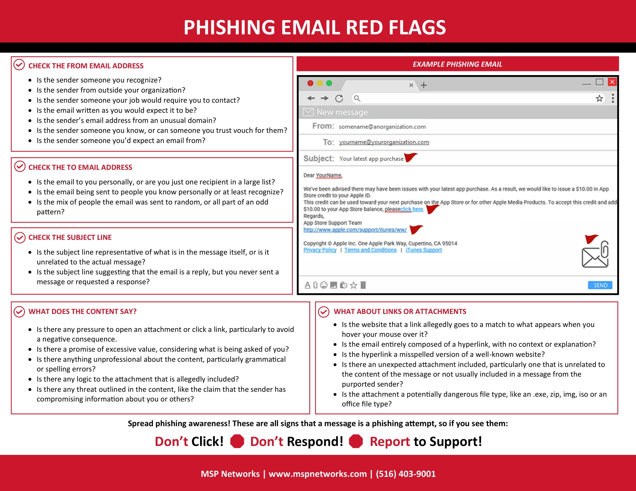 Thank You - Phishing Simulation - Guide and Handout | Farmingdale, NY | MSP Networks